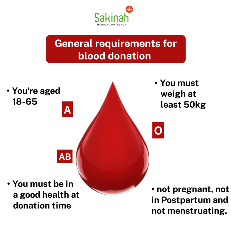 General Requirements for Blood Donation: Benefits, side effects, and ...